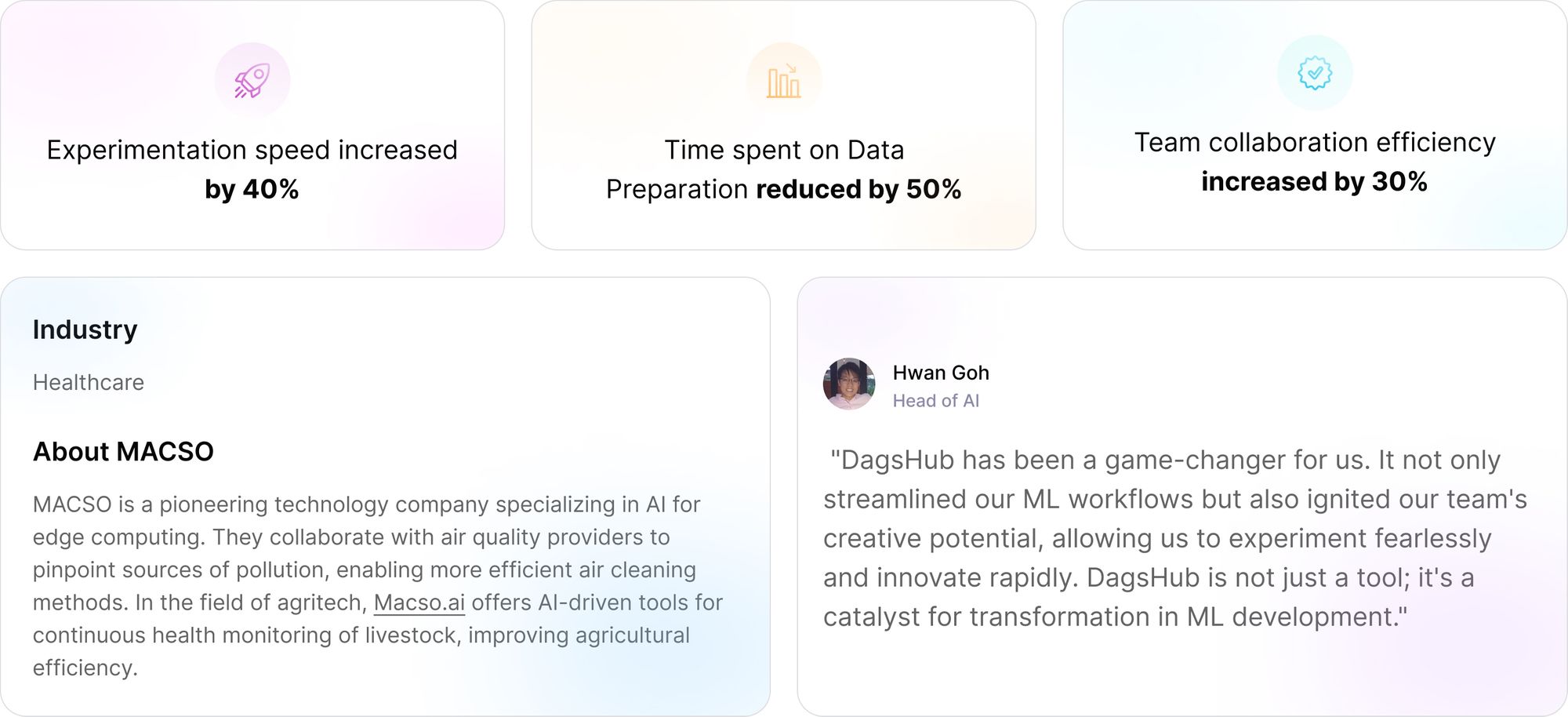 MACSO's Breakthrough
