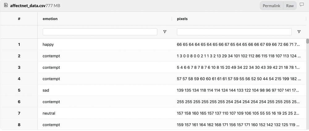 Generalize ML Model Using Multiple Datasets | DagsHub
