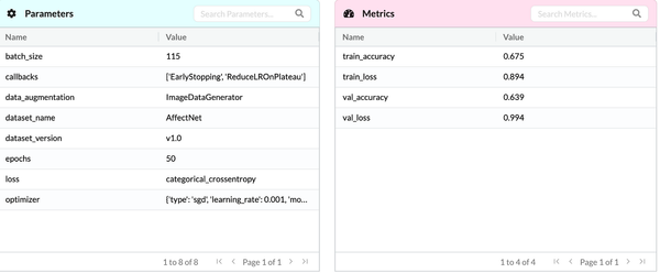 Generalize ML Model Using Multiple Datasets | DagsHub